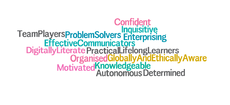 The process of defining graduate attributes – Lydia Arnold